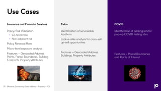 Efficiently Connecting Address, Property, and POI Data | PPT