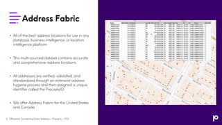Efficiently Connecting Address, Property, and POI Data | PPT