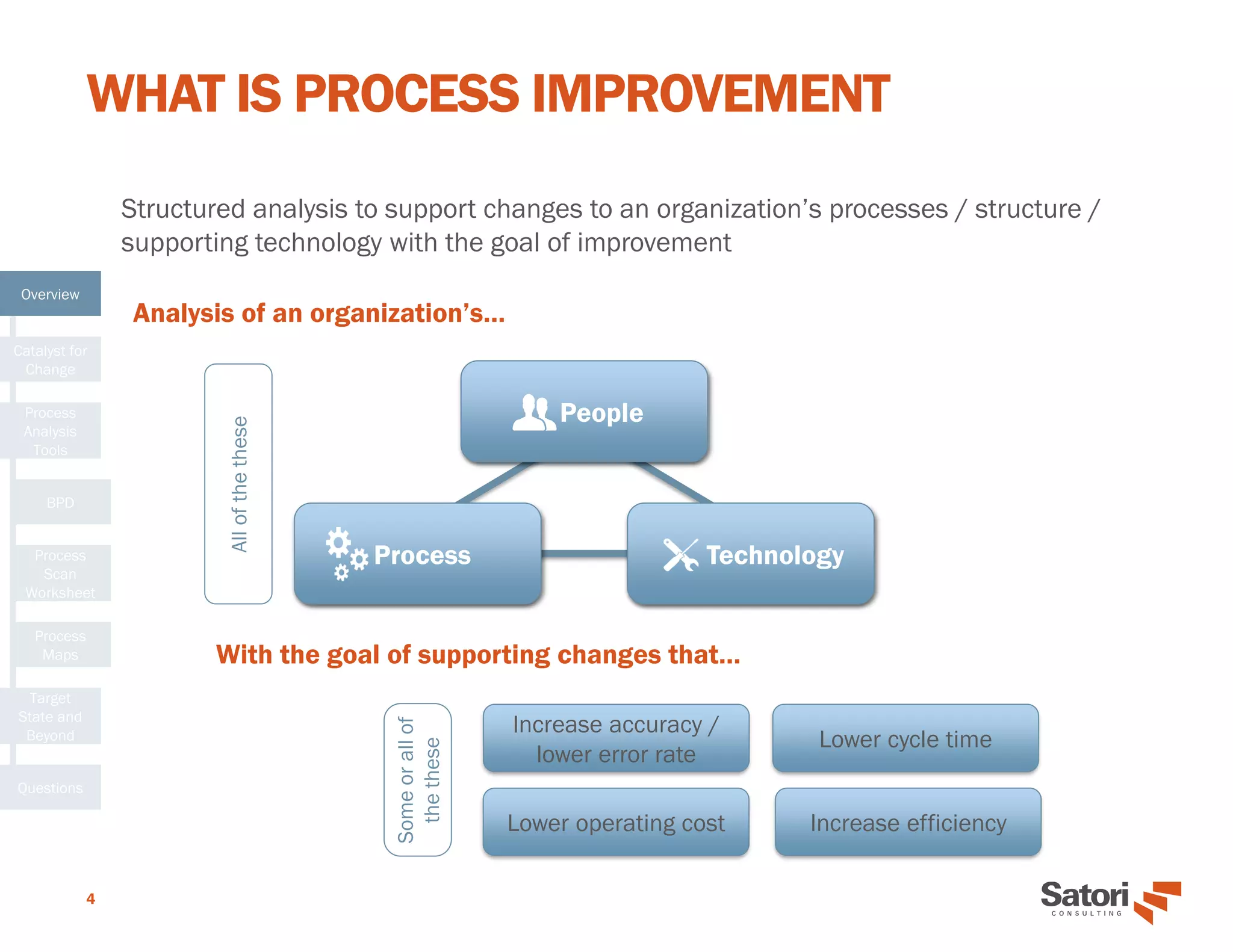 Build the foundation for process improvement | PDF