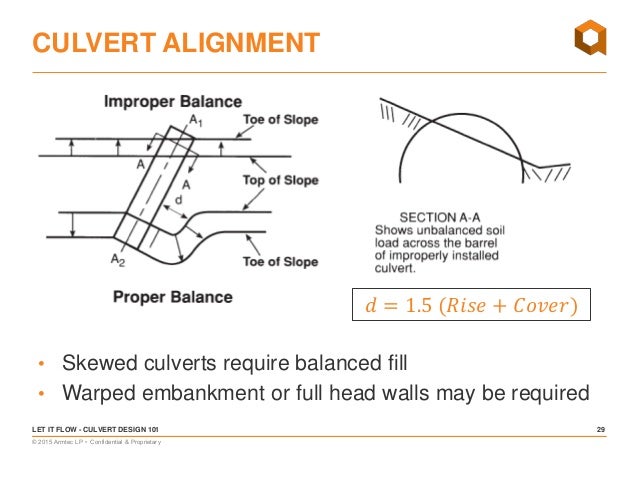 Let it Flow! Culvert Design 101 – Basic Hydraulics, Culvert Location