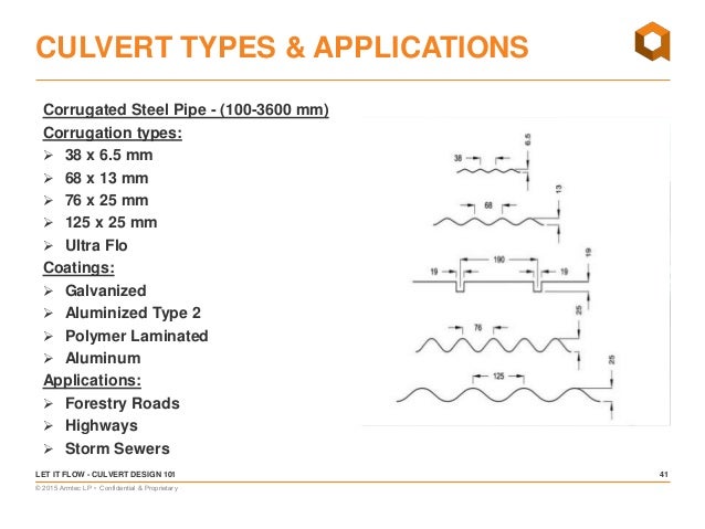 Let it Flow! Culvert Design 101 – Basic Hydraulics, Culvert Location