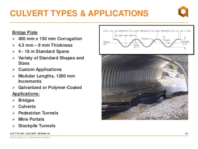 Let it Flow! Culvert Design 101 – Basic Hydraulics, Culvert Location