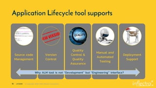 Five Principles for Application Life Cycle Management | PPTX
