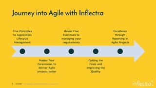 Five Principles for Application Life Cycle Management | PPTX