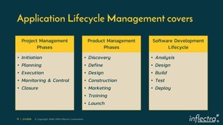Five Principles for Application Life Cycle Management | PPTX