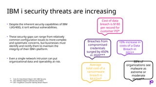 wbnthebestshieldagainstransomwareforibmie2206161-220616171022-6842abae.pptx