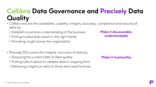 Trillium Discovery for Collibra | PPT