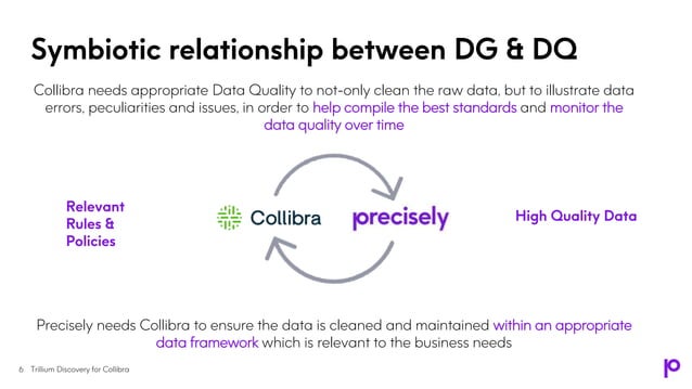 Trillium Discovery for Collibra | PPT