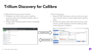 Trillium Discovery for Collibra | PPT