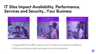 Why Integrating IBM Z into ServiceNow and Splunk Is So Important | PPT