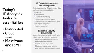 Why Integrating IBM Z into ServiceNow and Splunk Is So Important | PPT