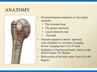 MIPO TECHNIQUE FOR PROXIMAL HUMERUS FRACTURE | PPTX