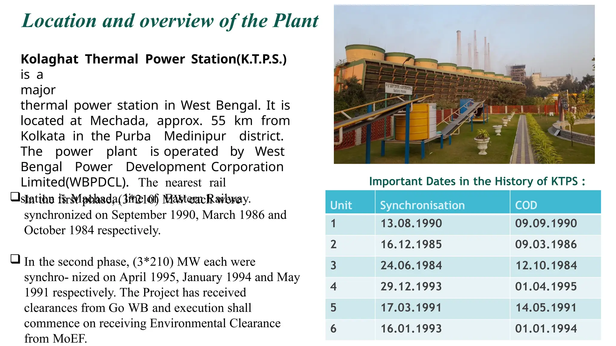 BAKRESHWAR THERMAL POWER STATION PPT WBPDCL | PPTX