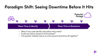 Preventing Downtime with Better IT Operations Management | PPTX | Cloud ...