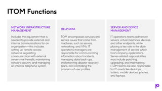 Preventing Downtime with Better IT Operations Management | PPT