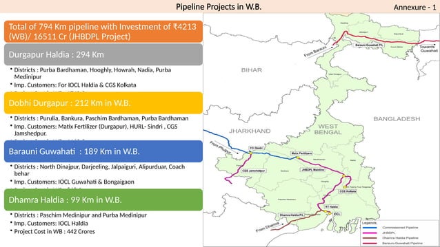 GAIL WB pipeline Projects and comissoining status | PPT