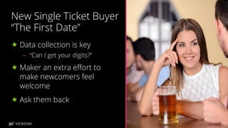 Evolution of a Patron [Webinar] | PPT