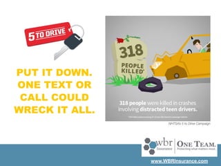 Five Rules To Safer Teen Driving | PDF