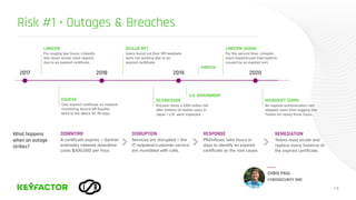 PKI in DevOps: How to Deploy Certificate Automation within CI/CD | PDF | IT and Internet Support ...