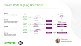 PKI in DevOps: How to Deploy Certificate Automation within CI/CD | PDF | IT and Internet Support ...