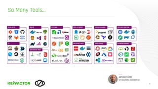 PKI in DevOps: How to Deploy Certificate Automation within CI/CD | PDF | IT and Internet Support ...