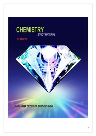 class-8 science Chapter-1 synthetic fibers and plastics | DOCX
