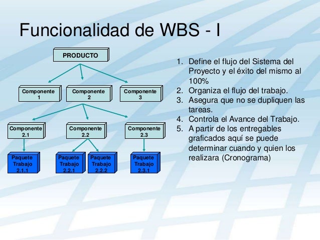 Wbs