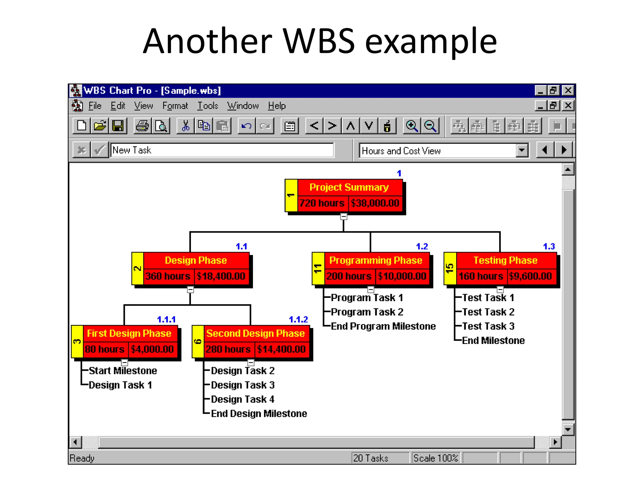 WBS.pptx v~bvvv,gjuxhutrtuiutrtjky57iuut | PPTX