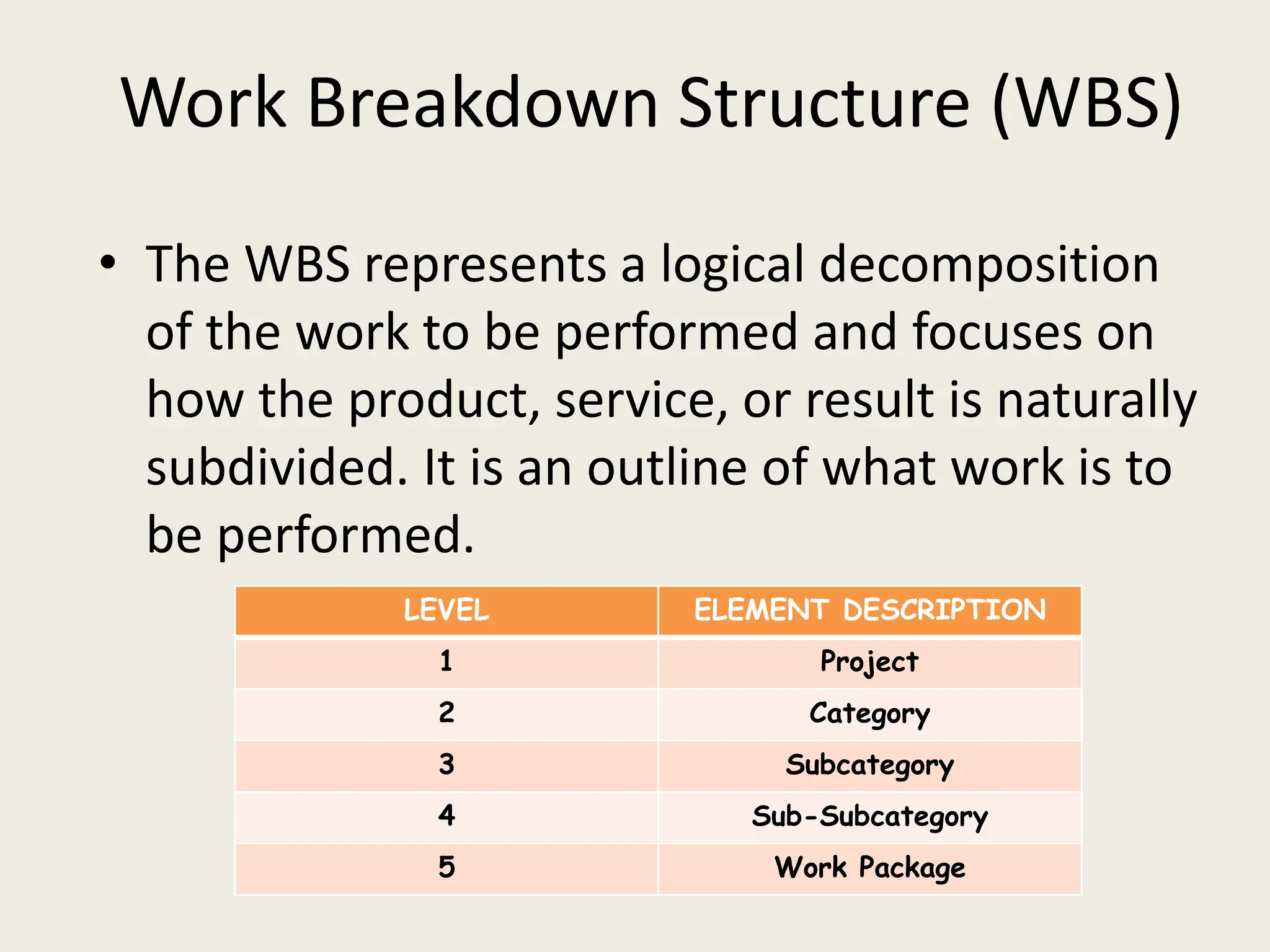 Work Breakdown Structure in Construction Cost Engineering.ppt