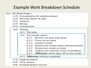 Work Breakdown Structure in Construction Cost Engineering.ppt