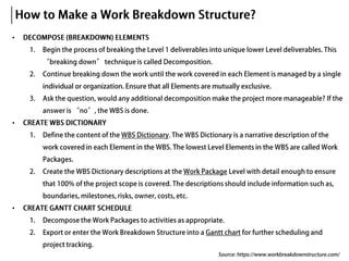 The Role of Work Breakdown Structure (WBS) in BIM and Architecture | PDF