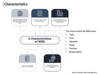 The Role of Work Breakdown Structure (WBS) in BIM and Architecture | PDF