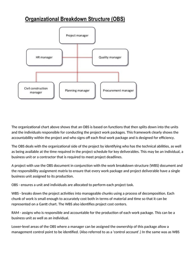 Work Breakdown Structure & Organisational Breakdown Structure | DOCX ...
