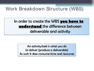 WBS Principles | PPT