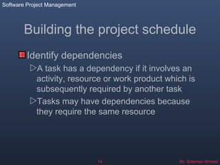 Wbs & Project Scheduling | PPT | Business | Business and Finance