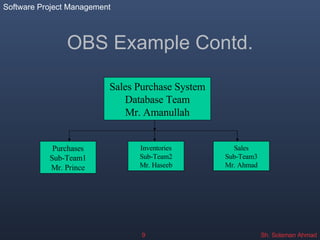 Wbs & Project Scheduling | PPT | Business | Business and Finance