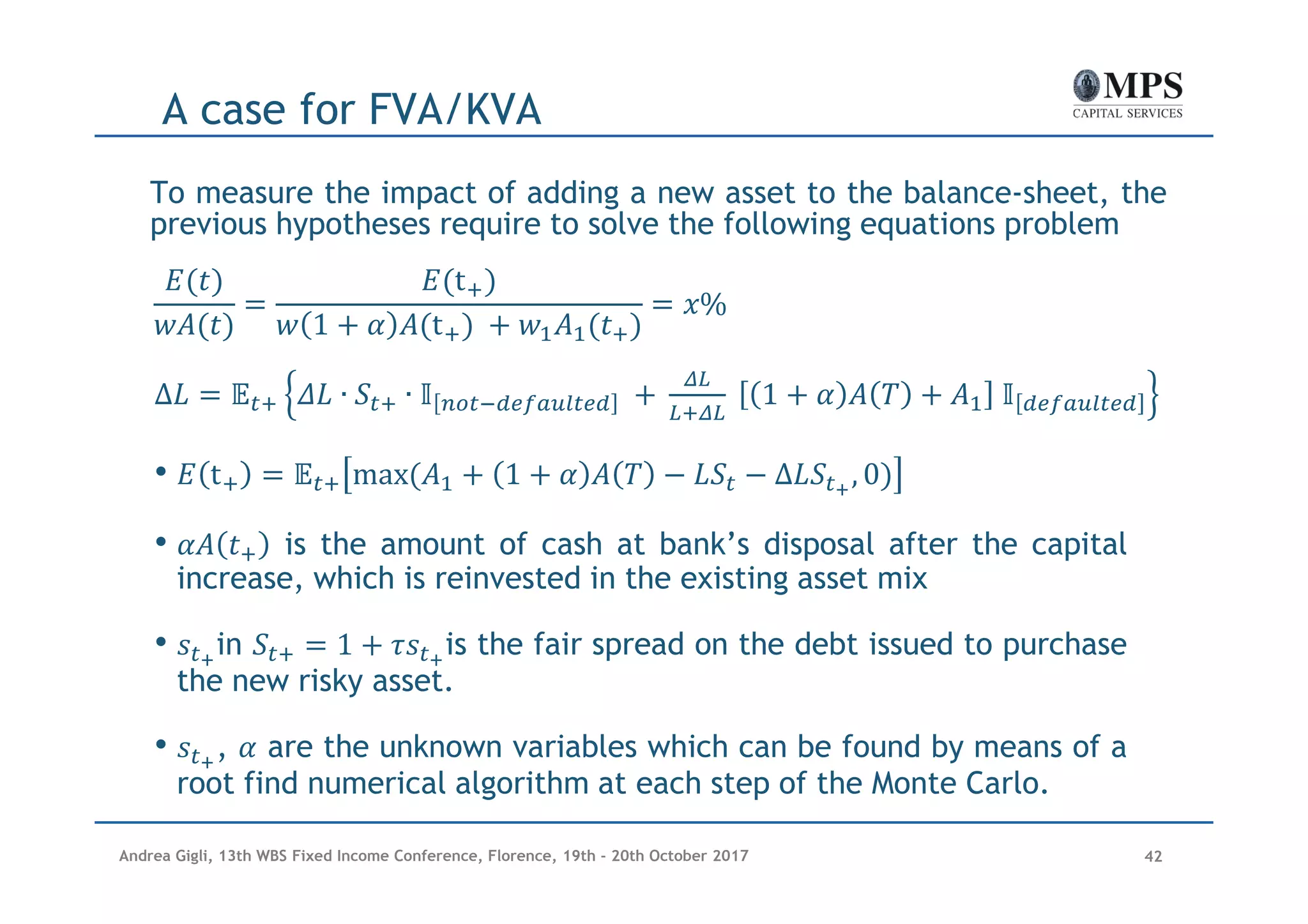 Balance-sheet dynamics impact on FVA, MVA, KVA | PDF