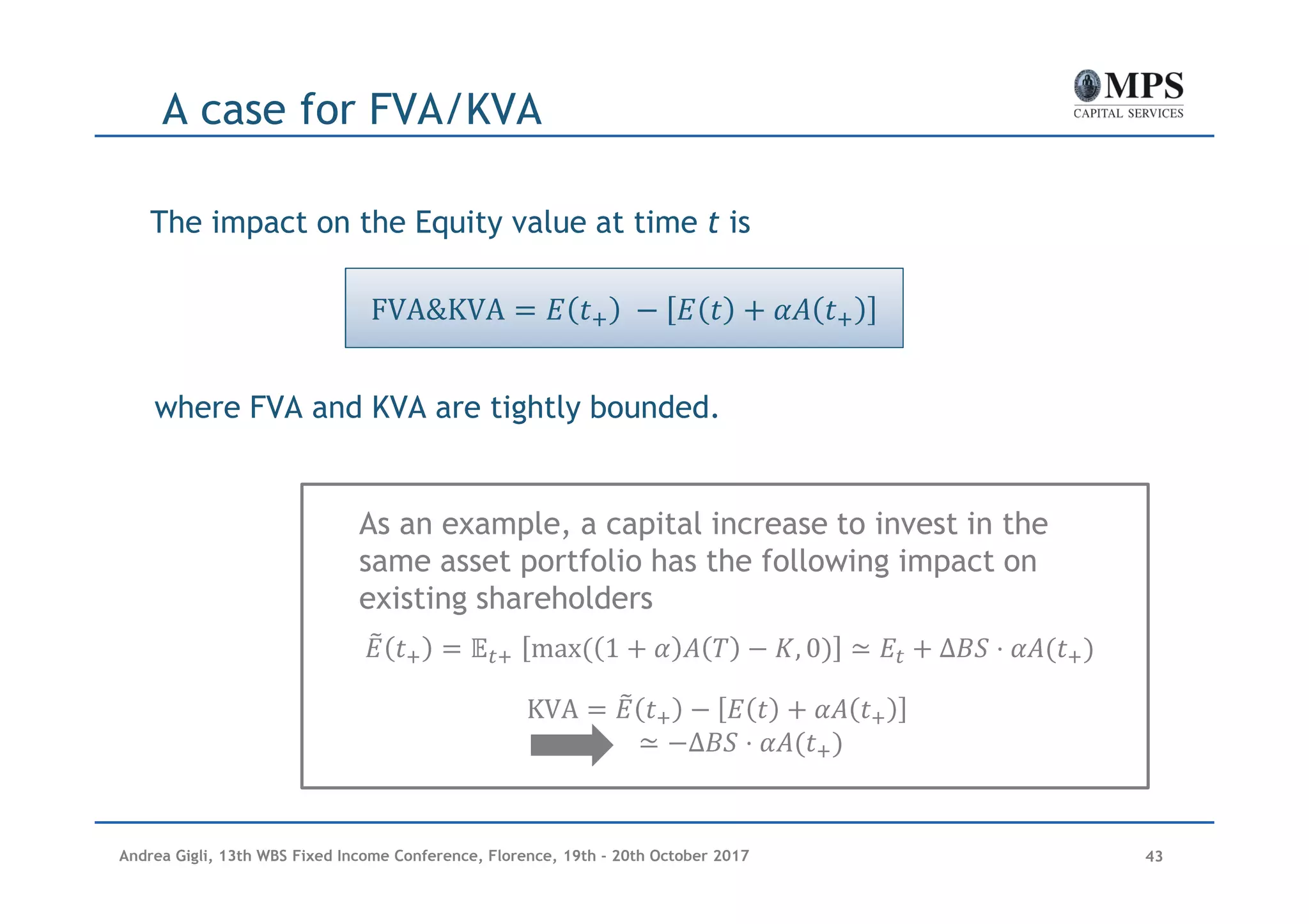 Balance-sheet dynamics impact on FVA, MVA, KVA | PDF