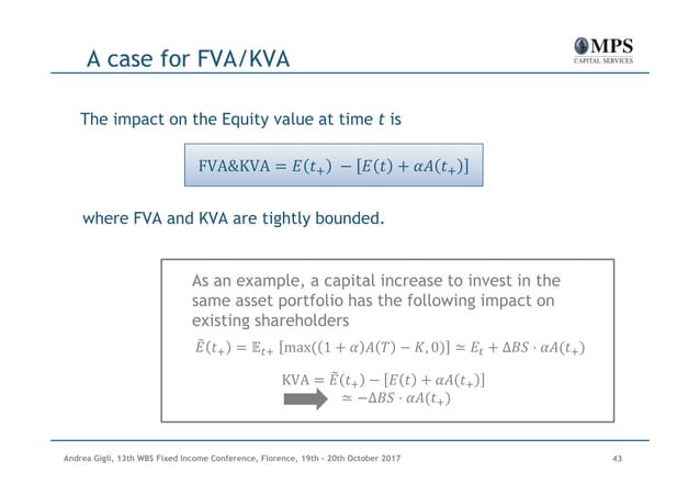 Balance-sheet dynamics impact on FVA, MVA, KVA | PPT