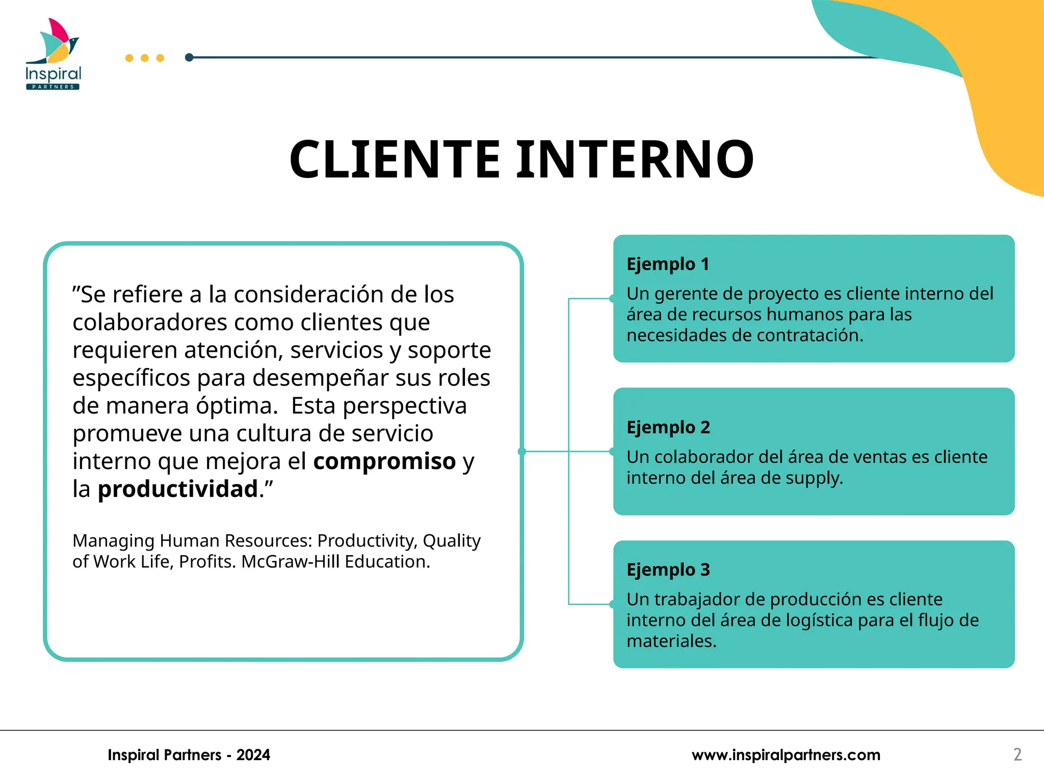 Todos Somos clientes internos en una empresa | PPT Todos Somos clientes internos en una empresa | PPT