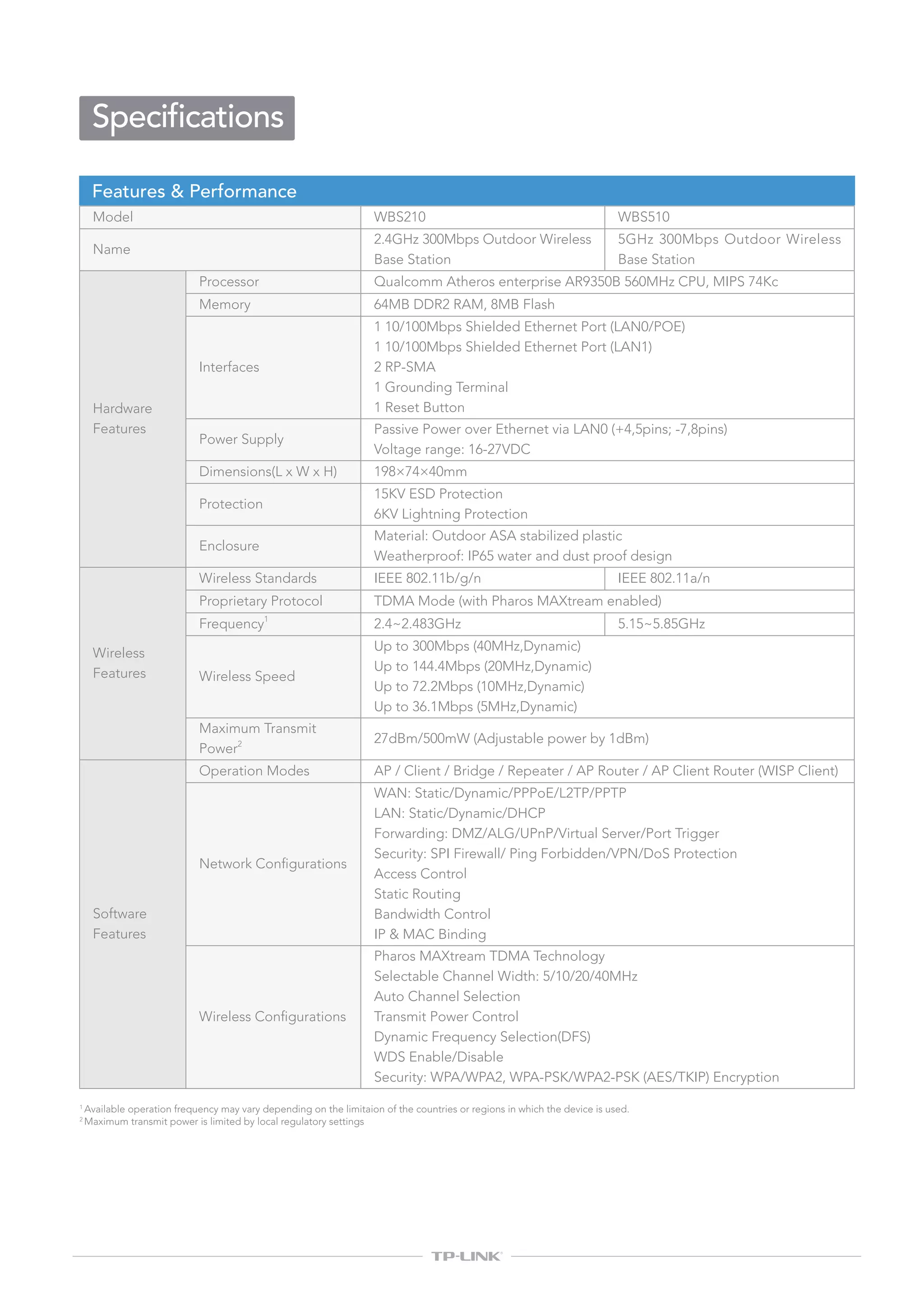 Wbs510 wbs210 datasheet_v1.2 | PDF