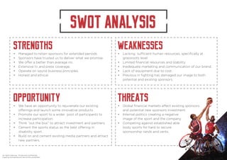 Wheelchair Basketball South Africa - 2017 Marketing and PR Plan | PPT