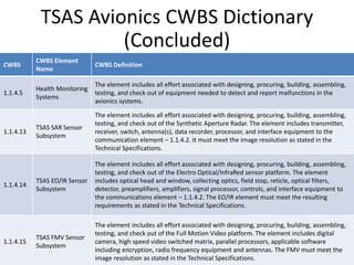 IMP & WBS - Getting Both Right is Paramount | PPTX