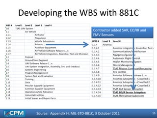 IMP & WBS - Getting Both Right is Paramount | PPT