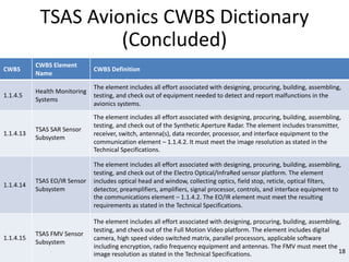 IMP & WBS - Getting Both Right is Paramount | PPT