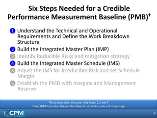 IMP & WBS - Getting Both Right is Paramount | PPT
