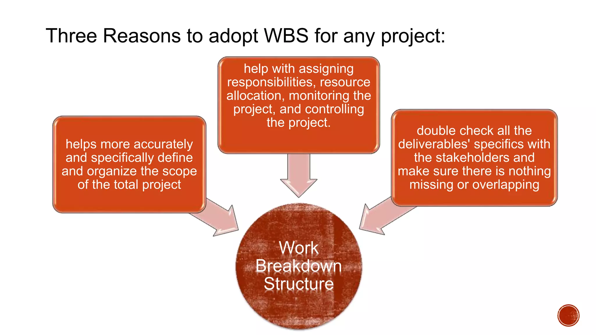 Wbs & Bar chart for Civil engg | PPTX