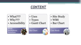 Wbs & Bar chart for Civil engg | PPTX