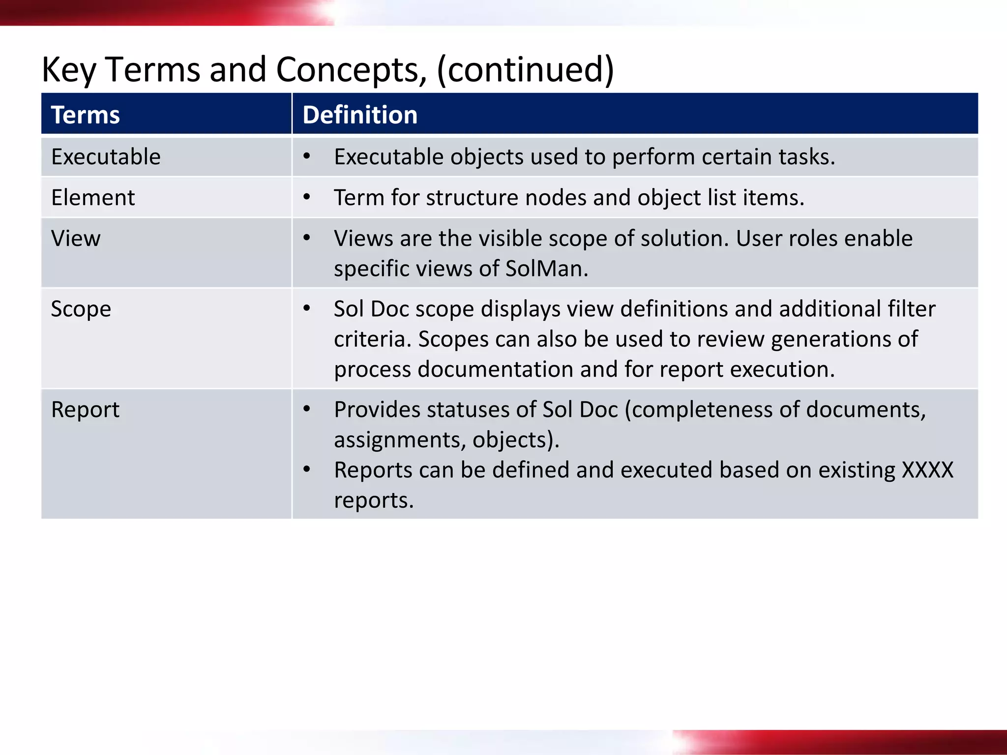 Solution Manager 7.2 Overview final | PDF