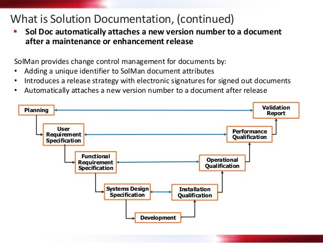 Solution Manager 72 Overview Final